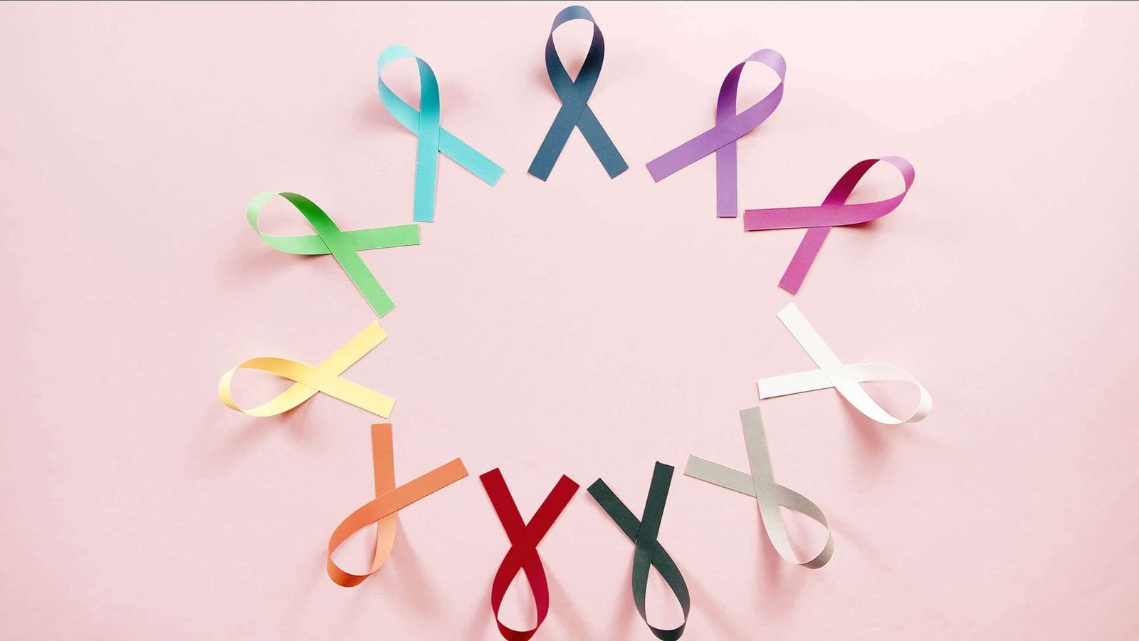 What are the most common cancers, symptoms and causes - jusonco.com